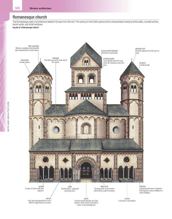 Merriam-Webster's Visual Dictionary, Second Edition – Merriam-Webster Shop